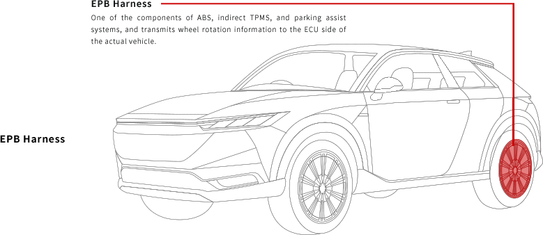 AutoMobile Parts ｜ Minebea AccessSolutions Inc.